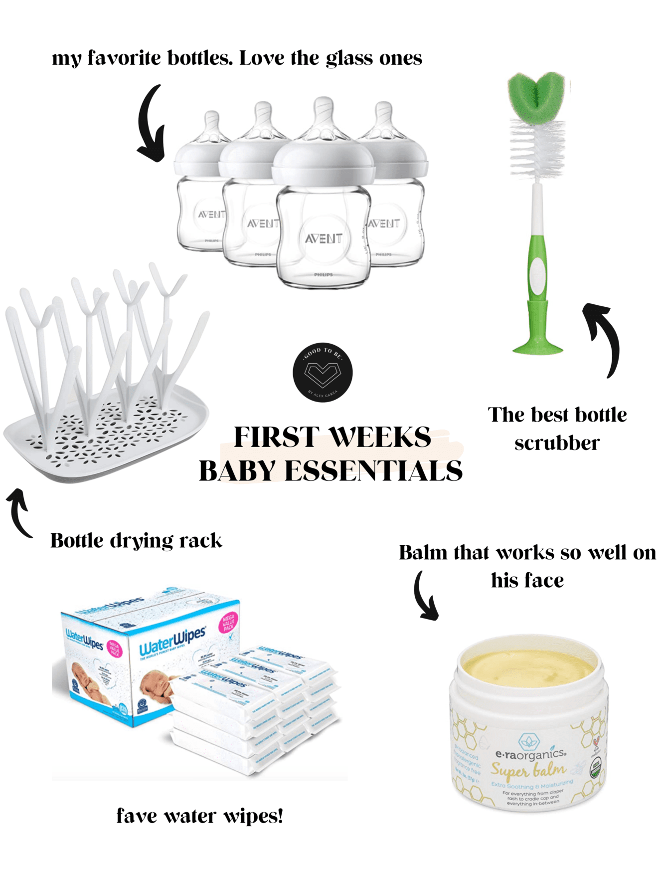 First Weeks Baby Essentials - Alexandrea Garza